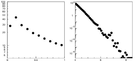 The Number Of Atmospheric Neutrino Interaction Events Inside The