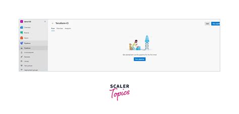 What Is Terraform In DevOps Scaler Topics