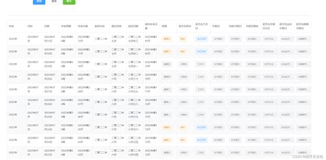 Vuejs写请假计算天数，除去周六日以及放假日期vue30 计算请假时长 Csdn博客