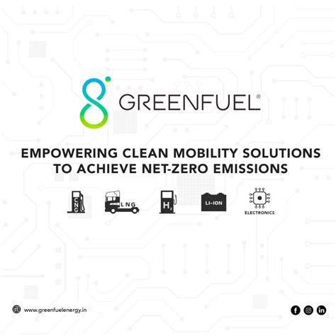 Venkatesh Polisetti On Linkedin Greenfuel Electricvehicles Sustainablemobility Greentechnology…