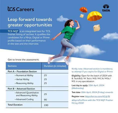 Adithya Abburi On Linkedin Tcs Nqt Tcsnqt Tcscareers