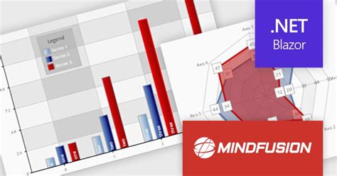 componentsource on linkedin create customizable charts for blazor