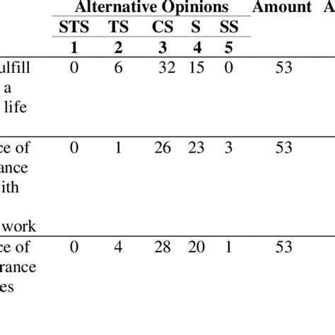 Diagram Of Causally Emergent Relationships Causally Emergent Features Download Scientific