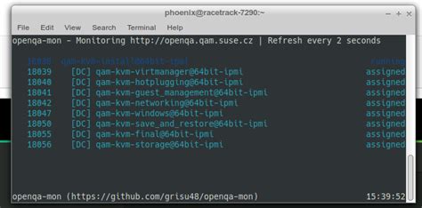 Active Monitoring Of Openqa Jobs