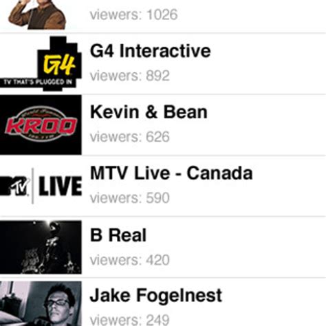 Stickam Alternatives And Similar Apps And Websites