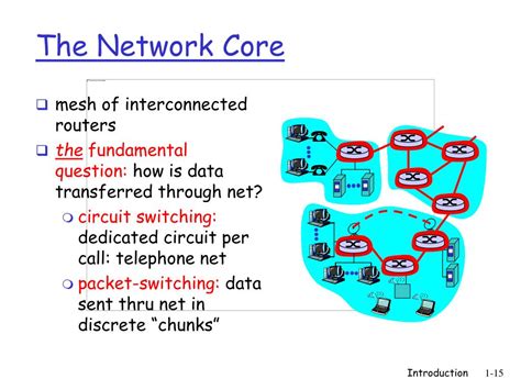 Ppt Chapter 1 Introduction Powerpoint Presentation Free Download