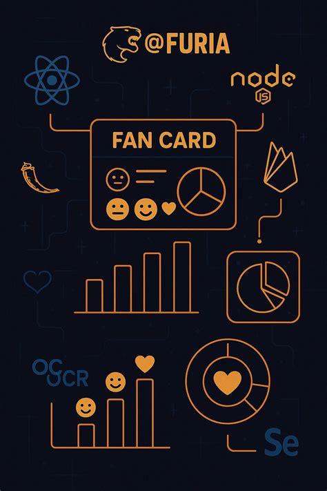 softwareengineering webdevelopment technicalchallenge projectshowcase… lucas oliveira