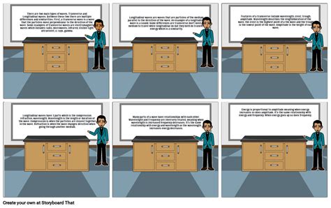Explaining Waves Storyboard Par 6b07f262