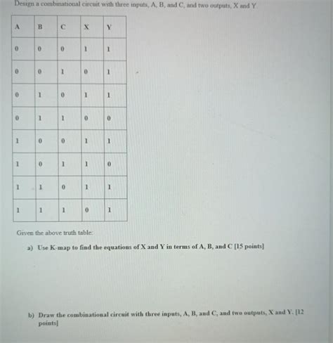 Solved Given The Above Truth Table A Use K Map To Find The Chegg Com