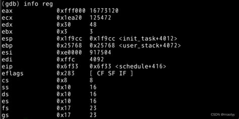 课堂练习34:进程的切换第2关第一进程切换时tr寄存器的变化分析 Csdn博客 课堂练习34:进程的切换第2关第一进程切换时tr寄存器的变化分析 Csdn博客