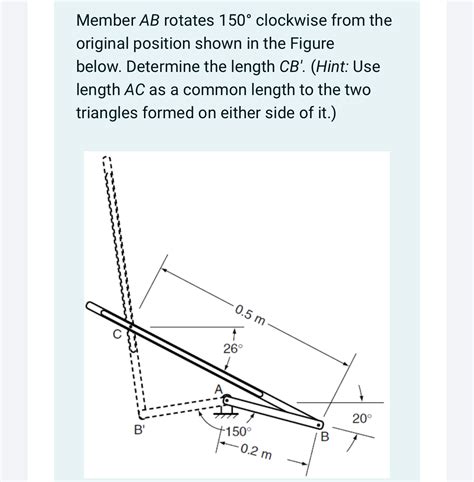 Solved Member AB Rotates Clockwise From The Original Chegg