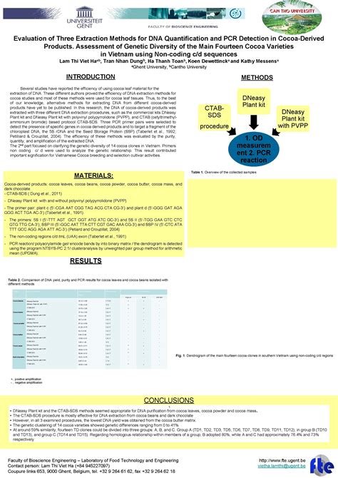 Evaluation Of Three Extraction Methods For Dna Quantification
