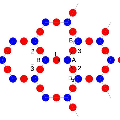 Band Structure Of The Ligand Decorated Honeycomb Kagome Lattice For