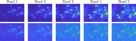 Figure 1 From Joint 3 D Localization And Classification Of Space Debris