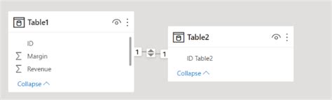 Powerbi Additional Row With Empty Header In Matrix In Power Bi Stack Overflow