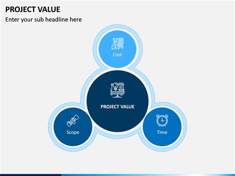 Project Value PowerPoint And Google Slides Template PPT Slides