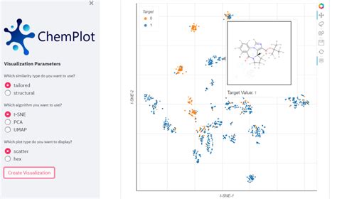 chemplot web application visualizing the interactive plot of the bbbp