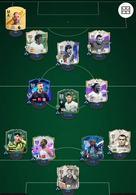Ea Fc 24 Team Upgrade Reafc