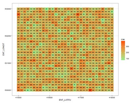 R Summarize Samples By Grid Square Stack Overflow
