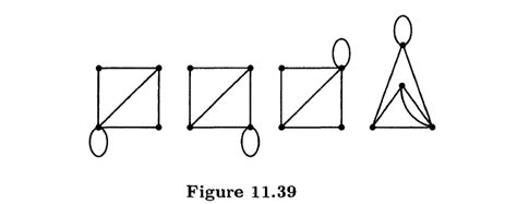 Solved Determine Which Pairs Of The General Graphs In Chegg