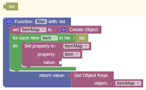 How To Filter An Array Into A Unique One UI Builder Backendless Support