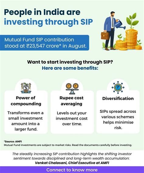 vijayalakshmi m posted on linkedin