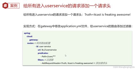 黑马学springcloud Gatewaygateway 黑马 Csdn博客