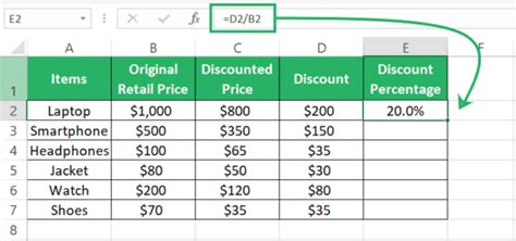 How To Calculate Discount Percentage In Excel Easy Spreadsheeto