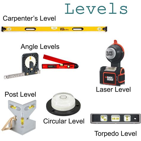 Tools Are For Ladies Stacy Risenmay