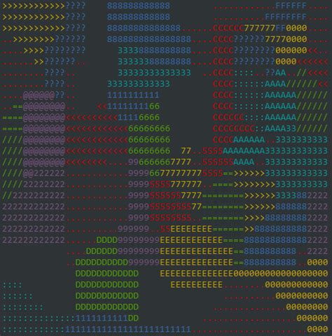 Day 6 Visualization Radventofcode