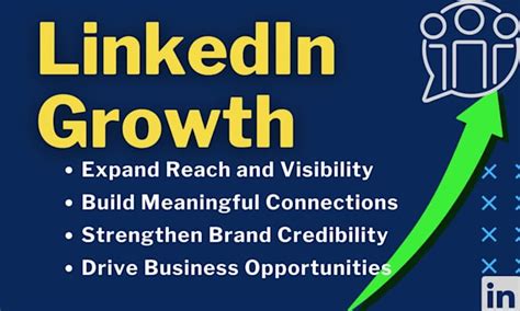 build linkedin connections and network with a professional outreach strategy by ammarasajjad72