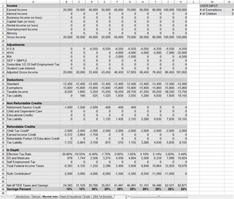 How To Set Up A Financial Spreadsheet On Excel Throughout Updated Financial Planning
