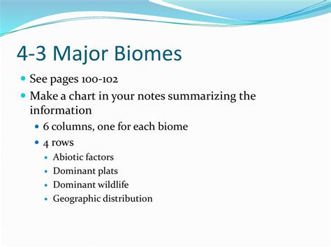 Ecosystems And Communities Ppt Download