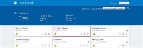 Netsoftmate Technical Blog Oracle Dbcs Create A Database Deployment With Automatic Backup