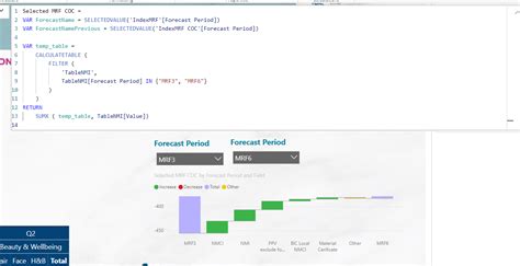 Waterfall Chart Based On Dynamic Slicer Selectedva Microsoft