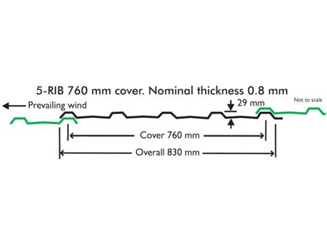 Fibreglass Corrugated 2400gsm3050gsm Online Roofing Australia