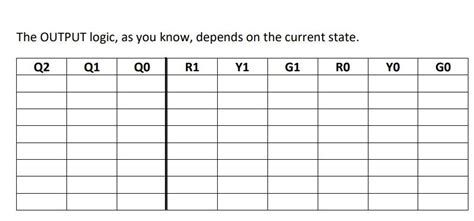 Solved A Based On The Transition Diagram Presented Below Chegg Com