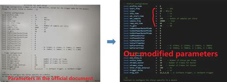 AWR2243 MIMO Mode Calibration Problem For Four Chip AWR243 Cascaded Boards With Self Designed