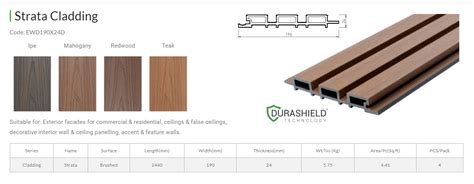 WPC Interior Exterior Cladding Everwood WPC