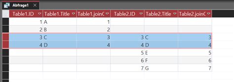 Access Sql Full Outer Join Stack Overflow