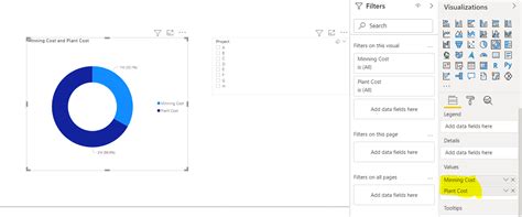 Unpivot Columns To Shown Energy Split DAX Calculations Enterprise DNA Forum