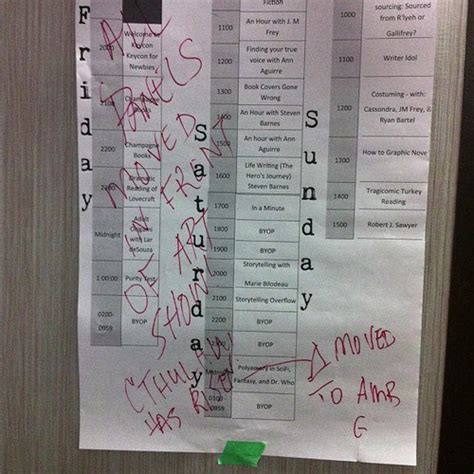 Programming Grid Keycon 2014