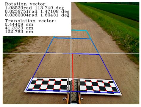 a low cost vision based road following system for mobile robots