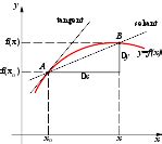 Differentialregning Se Eksempler Og Regneregler Lex