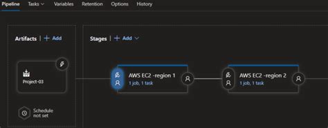 Variables In Classic Editor Of Azure Pipelines Azure Devops My