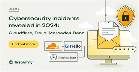 Cybersecurity Incidents Revealed In 2024 Cloudflare Trello And Mercedes Benz Testarmy