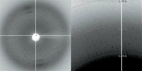A typical diffraction pattern showing diffraction beyond the A Ê Download Scientific