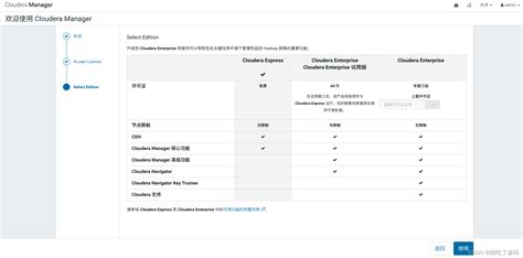 cdh集群6 3 2 cm6 3 1离线安装部署实操保姆级详细教程 cdh安装 csdn博客