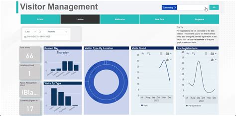 How To Use Visitor Management Insights Space Connect