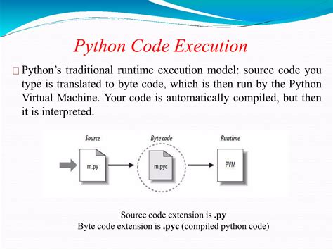 Python Programming Draft Ppt Pptx